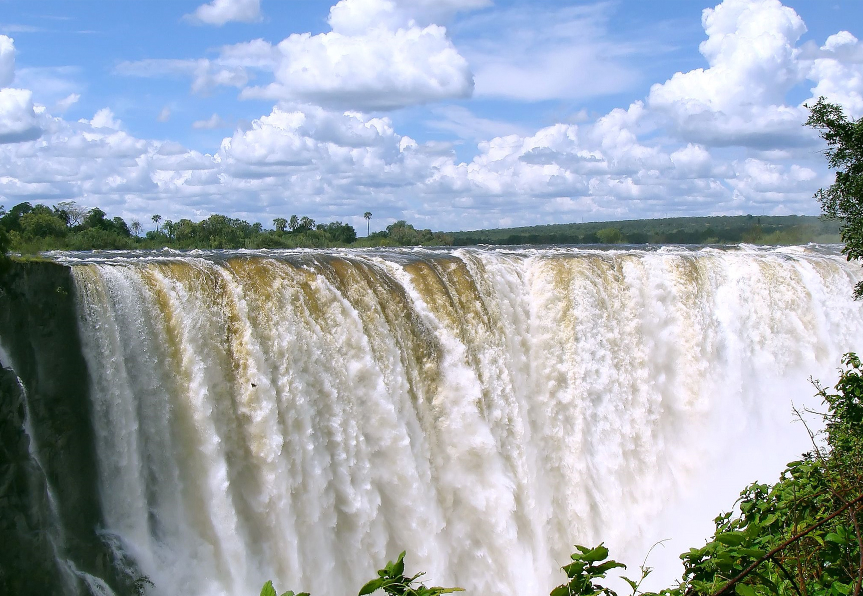 A Complete Guide To Victoria Falls, Location, Photos & Facts